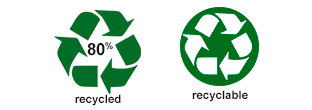 Recycling Symbols | Eco-friendly Packaging | RAJA UK